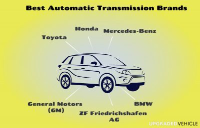 Automatic Transmissions – Definition, How It Works, and Types ...