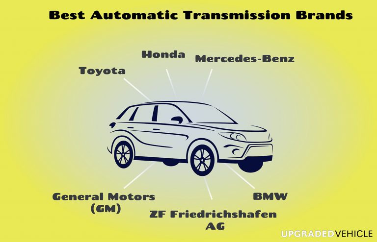 Automatic Transmissions – Definition, How It Works, and Types ...