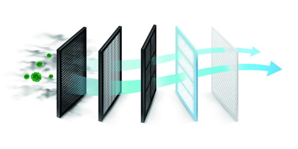 Clogged or Dirty Air Filter – Signs, Causes & Solutions - Upgraded Vehicle