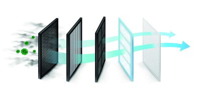 Clogged or Dirty Air Filter – Signs, Causes & Solutions - Upgraded Vehicle