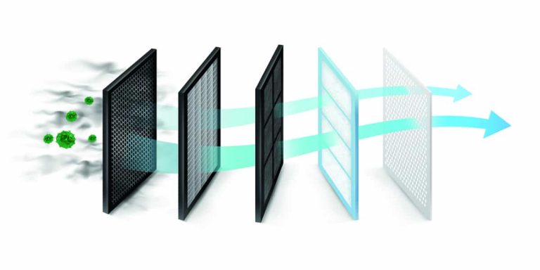 Clogged or Dirty Air Filter – Signs, Causes & Solutions - Upgraded Vehicle