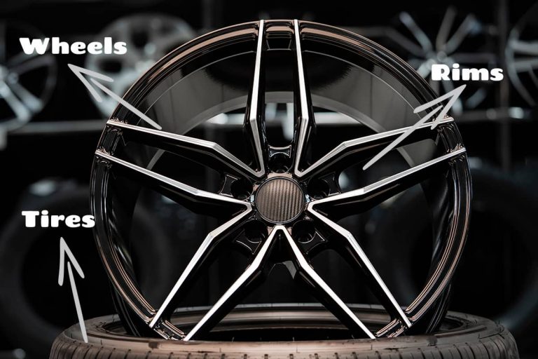 Wheels vs. Tires vs. Rims – What Are the Differences? - Upgraded Vehicle